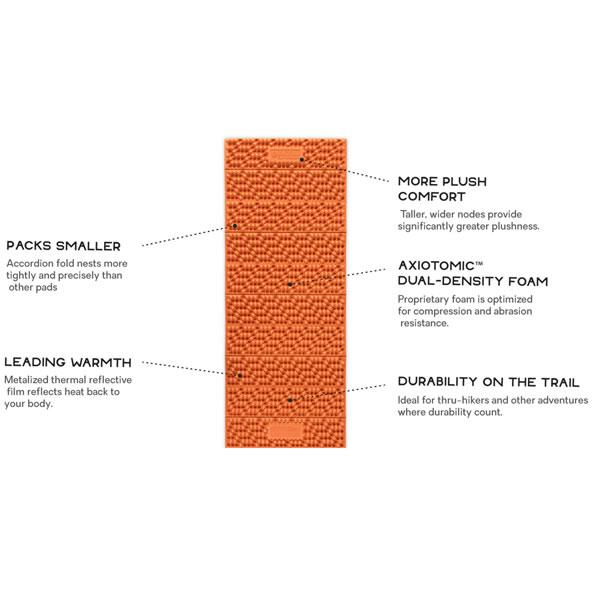 Nemo Switchback Ultralight Sleeping Mat / Pad - Short – Pack Light